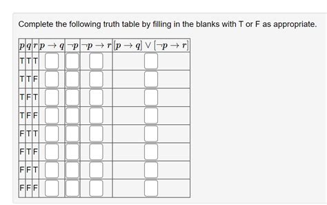 Solved Complete The Following Truth Table By Filling In The