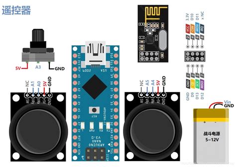 【玩具】迷你无线遥控手柄 Arduino Nano Nrf24l01nrf24l01手柄 Csdn博客