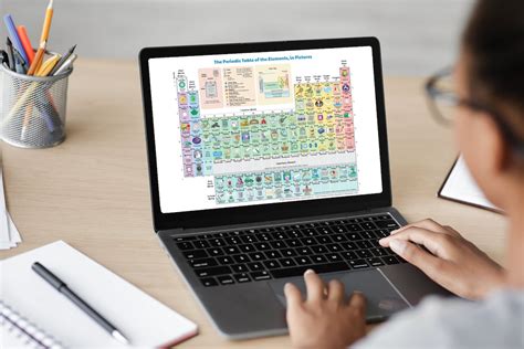 118 Periodic Table Of Elements Colorful Digital Download Etsy