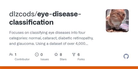 Github Dlzcodseye Disease Classification Focuses On Classifying Eye
