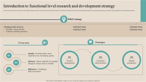 Introduction To Functional Level Research And Development Optimizing Functional Level Strategy