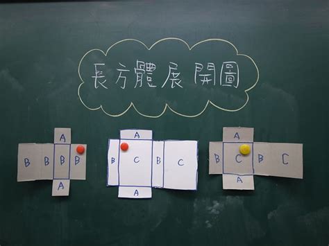 數學長方體展開圖之我剪我剪我剪剪剪 臺北市忠孝國小103學年度 甲好學園 痞客邦