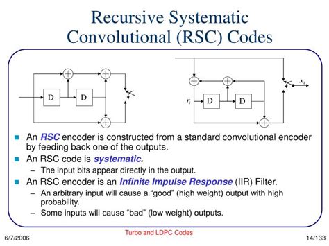 PPT Turbo And LDPC Codes Implementation Simulation And Standardization PowerPoint