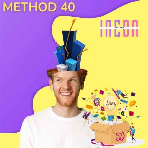 Method 40 The Reframing Matrix M Morgan