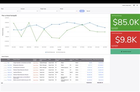 Herca Human Error Root Cause Analysis Quickbase