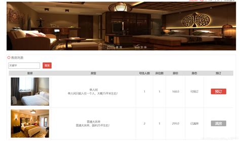 酒店管理系统（前台后台管理）顾小笙的博客 Csdn博客