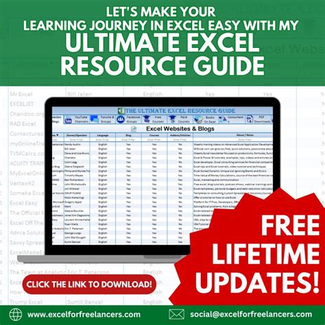 Randy Austin On Linkedin Excelforfreelancers Excelapplication Vba