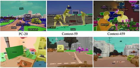 X Decoder Brings Better Visual Understanding To AI Models