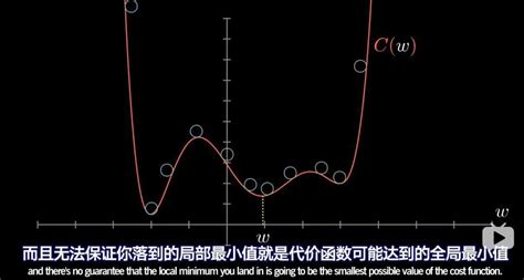 一张思维导图辅助你深入了解 Vue Vue Router Vuex 源码架构 极术社区 连接开发者与智能计算生态