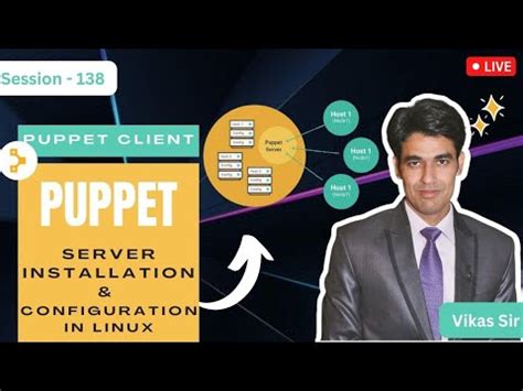 Session 138 Puppet Server Installation Configuration In Linux Puppet Client Nehra