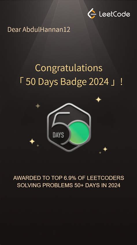 Achieved Leetcode Milestone Abdul Hannan Posted On The Topic Linkedin