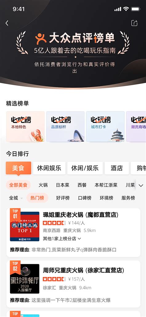 大众点评榜单 Uicn用户体验设计平台
