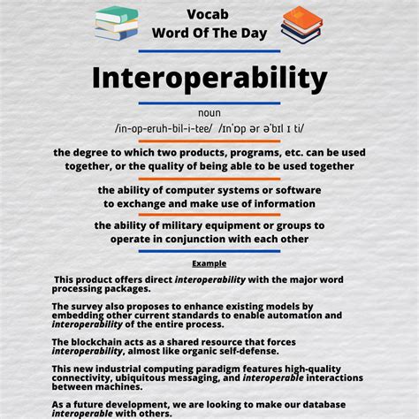 Interoperability Rwords