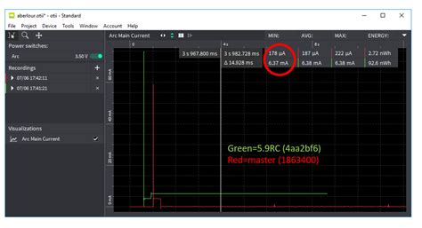 Serious Regression On NRF52 Idle Power Consumption Issue 7168
