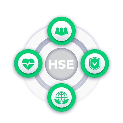 Hse Vector Concept With Icons 2119537 Vector Art At Vecteezy