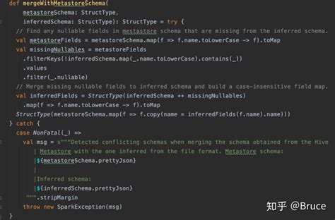 Hive Is Not A Parquet Fileparquet的那些事（二）spark中的schema兼容问题 Csdn博客