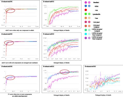 figure 11 from mutsimnet mutually reinforcing similarity learning for