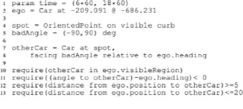 Figure 2 From A Programmatic And Semantic Approach To Explaining And Debugging Neural Network
