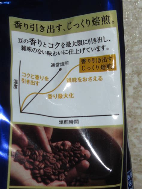 Agf ちょっと贅沢な珈琲店 スペシャルブレンド 280g 粉 ×1袋 甘く華やかな香りブレンド 280g 粉 ×1袋新品のヤフオク落札情報