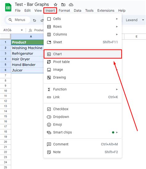 How To Make A Bar Graph In Google Sheets Examples For Beginners