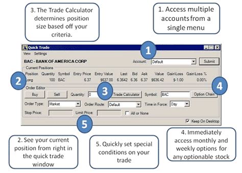 Gxtrader Web Trading Platform