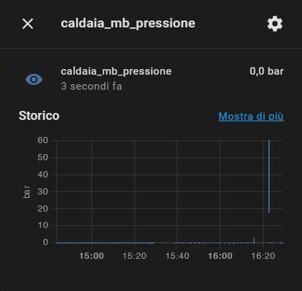 Modbus Connection OK But Unable To Receive Data From The Device Configuration Home