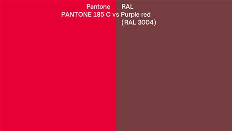 Pantone C Vs RAL Purple Red RAL Side By Side Comparison