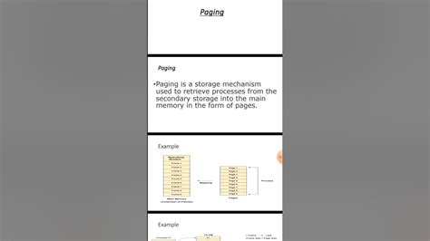 Paging Pipeline Operatingsystem Computerscience Misshow Pagereplacement Youtube