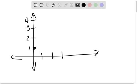 SOLVED A Pd F Is Given By The Equation F X 1 16 8 2 X Over The Interval 0 4 A Verify