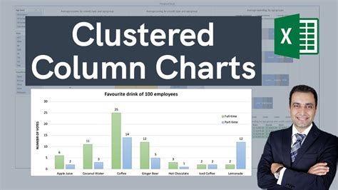 mastering clustered column charts a guide to creating and interpreting