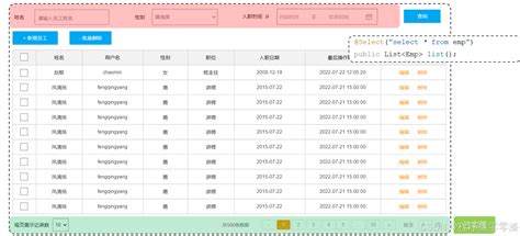 基于spring Boot的员工与部门信息管理系统：增删改查全攻略javaspring框架树形结构组织机构表写一个增删改查接口 Csdn博客