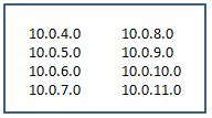 CCNA 3 v6 0 Capitulo 9 Preguntas y Respuestas del Examen CCNA v6 0 Español