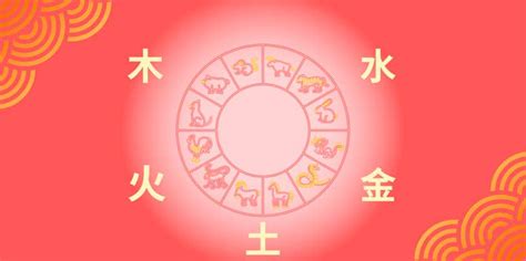 The 5 Chinese Zodiac Elements Chart And Meanings Yourtango