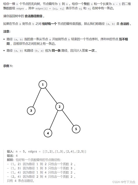 Leetcode 364场周赛2864 最大二进制奇数 Csdn博客