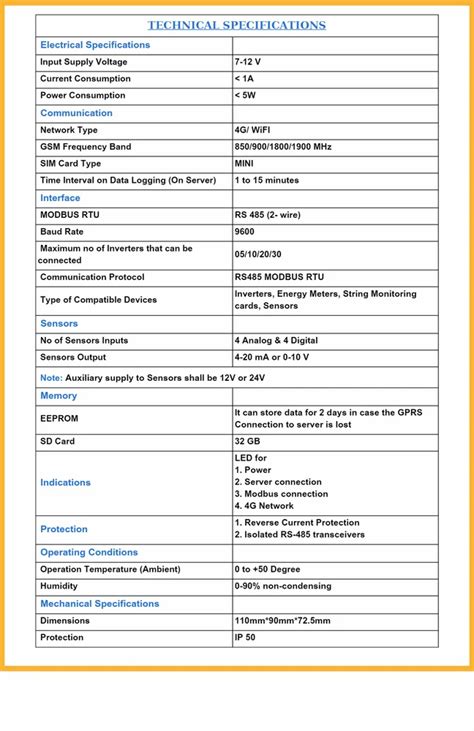 Polycab Solar Inverter Remote Monitoring System 50 Hz At Best Price In Pune