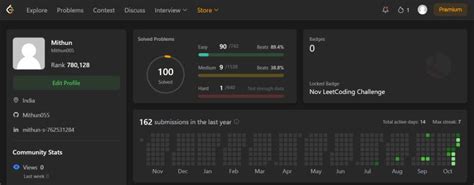 Mithun S On Linkedin Leetcodechampion Problemsolving Codingjourney