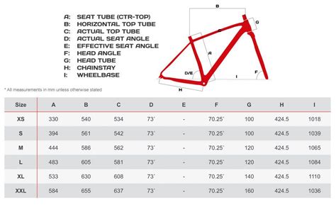 Specialized Mtb Size Chart Educational Chart Resources