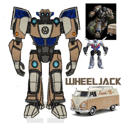 Pablo Redesign Rtransformersart