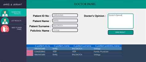 Github Beratergnnhospitalmanagementsystem Hospital Management
