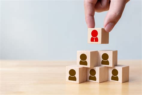 Matrix Reporting In Organizational Design Key Considerations AlignOrg