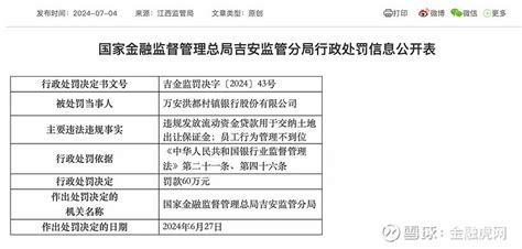河南潢川农村商业银行等四家银行因违法违规行为合计被罚150万元 金融虎讯 7月5日消息，国家金融监督管理总局发布行政处罚信息公开表。处罚信息