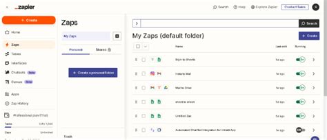 Streamline Your Business Workflow With Zapier By Suren1104 Fiverr