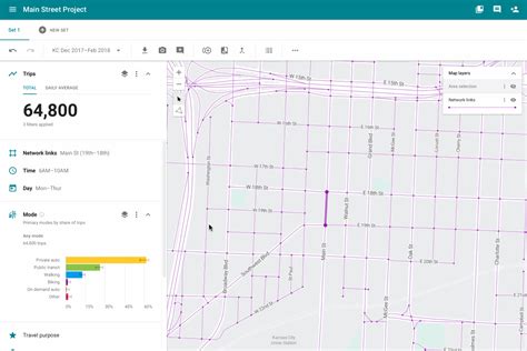 This Week In Tech Portland Pilots A Sidewalk Labs Data Collection Tool Architect Magazine