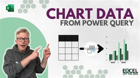 Jeff Lenning On Linkedin How To Create Chart Data With Power Query