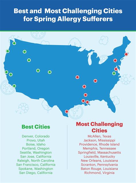 Your Guide To Tree Pollen Allergies Claritin®