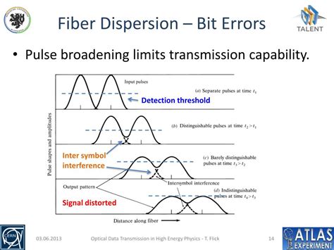 ppt optical data transmission in high energy physics powerpoint