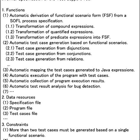 Informal Specification Of The Test Support Tool Download Scientific
