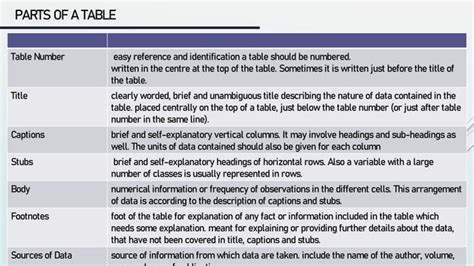 Data Classification And Tabulation 1pdf