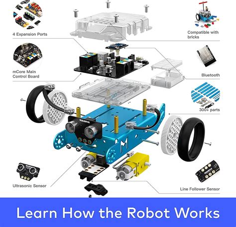 Makeblock MBot Robot Programmable Jouet STEM Robotique De Voiture