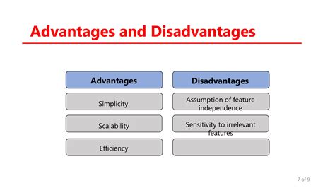 Naive Bayes Classification Ppt